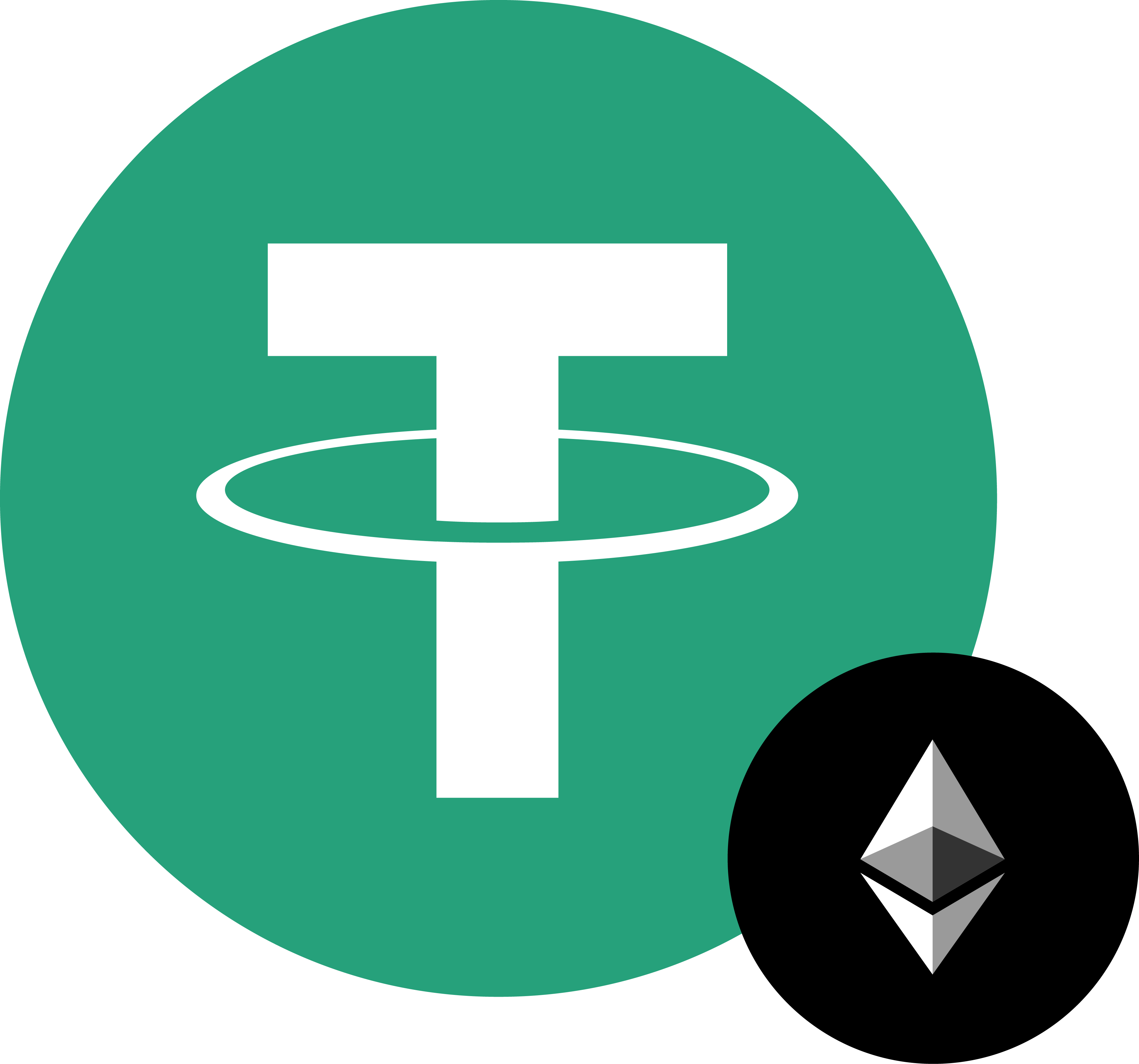 USDT ERC20 USDT ERC20